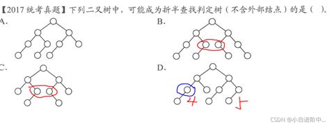 王道数据结构——下列二又树中,可能成为折半查找判定树(不含外部结点)的是下列二叉树中可能成为折半查找判定树不含外部结点的是 Csdn博客 王道数据结构——下列二又树中,可能成为折半查找判定树(不含外部结点)的是下列二叉树中可能成为折半查找判定树不含外部结点的是 Csdn博客