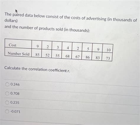 Solved Given The Linear Correlation Coefficient R And The Chegg