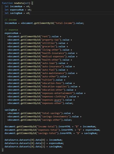 Javascript Updating A Pie Chart In React As Data Is Entered Stack Overflow