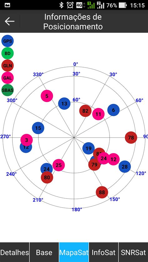 Frequency L2 Rtk Ppk Configuration Emlid Community Forum
