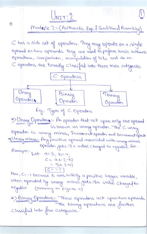 PPS UNIT 2 PPS 1st Semester C Studocu