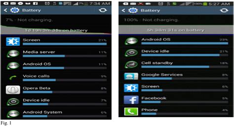 Wifi Hotspot Tethering And Normal Wifi Operations Conflict SOLUTION XDA Forums