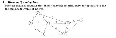 solved minimum spanning tree find the minimal spanning tree