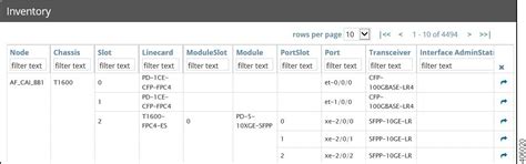 Cisco Wae Live User Guide Viewing Inventory Cisco Wan Automation Engine Wae Cisco