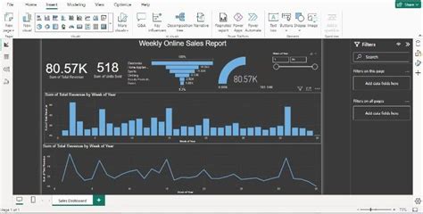 Power Bi Weekly Online Sales Dashboard Mahetab Aalam Ansari