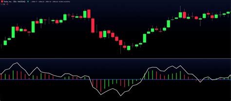 Mq Cyclefinder Indicator Base Camp Trading