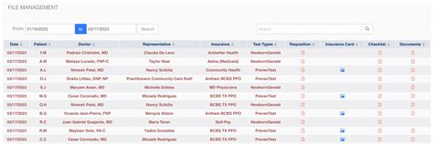Github Projectsreactjssprint 3