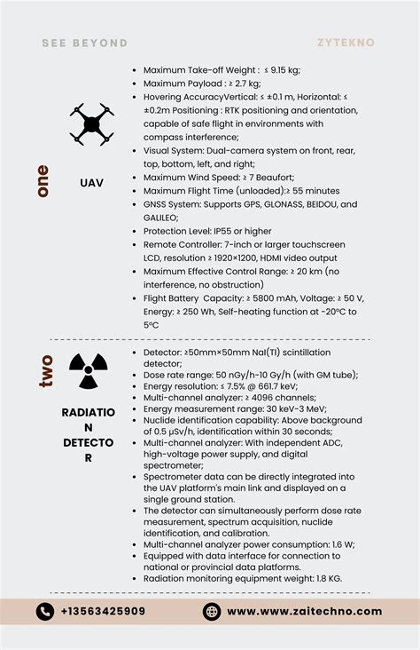 Drone Based Radiation Detection Systempdf