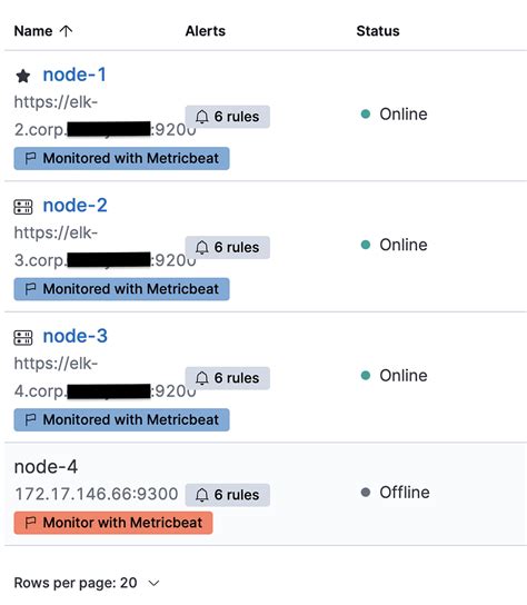 Elasticsearch Node With Metricbeat Not Registering In Kibana Beats Discuss The Elastic Stack