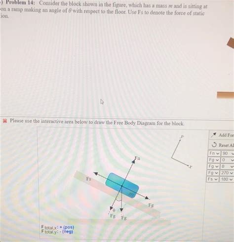 Solved Problem 14 Consider The Block Shown In The Figure
