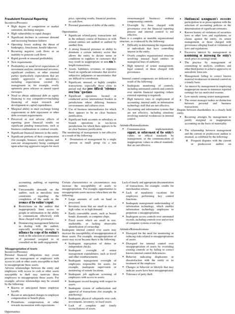 Fraudulent Financial Reporting Pdf Internal Control Debt