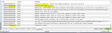 After Backtest Mt5 Takes 15 Minutes To Generate The Backtest Report Mt4 Expert Advisors And