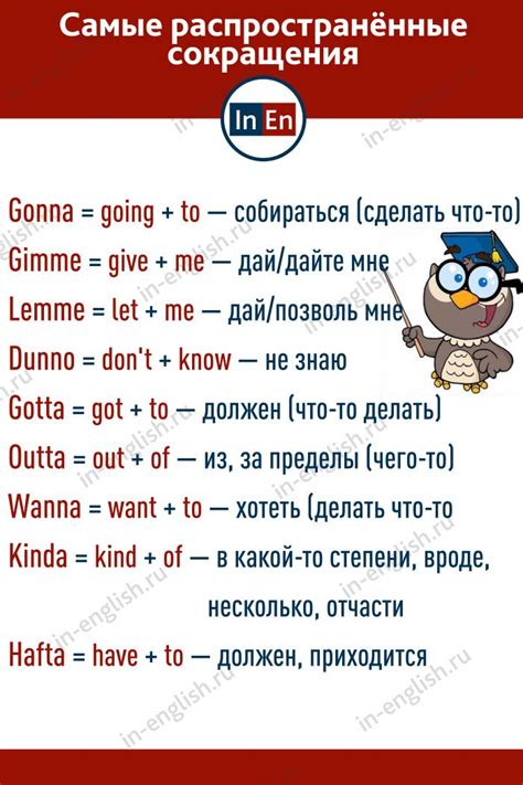 Самые распространённые сокращения на английском языке | Словарные слова ...