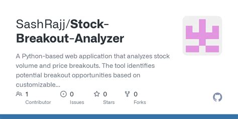 Github Sashrajjstock Breakout Analyzer A Python Based Web Application That Analyzes Stock