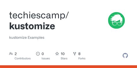 Github Techiescampkustomize Kustomize Examples