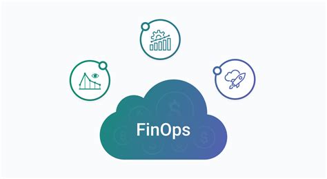 Mastering Finops On Aws How You Can Optimize Cloud Costs And Drive Business Success By