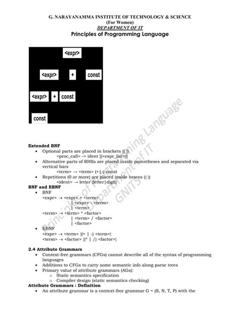 Principles Of Programming Languages Detail Notes Pdf Programming Languages Computing