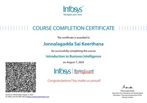 Dataanalytics Powerbi Businessintelligence Sai Keerthana