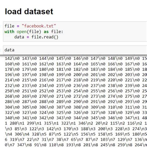 Pritam Raj On Linkedin Datascience Networkanalysis Python Networkx