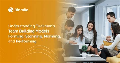 Tuckmans Team Model Forming To Performing Explained Simply