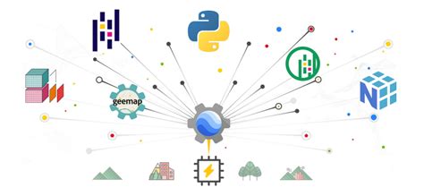 Steve Moran On Linkedin Python Powers Up The Rise Of The Python Api For Earth Engine