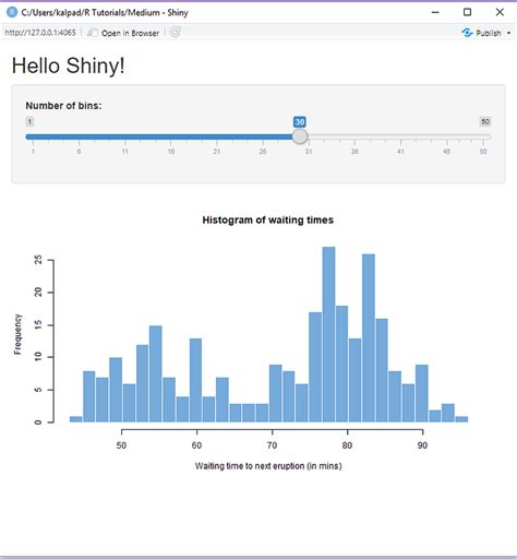 Creating Interactive Dashboards In R Shiny Using Python Scripts As The Backend