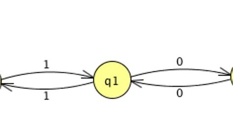 Dfa Showing Divisible By 3 Imgur
