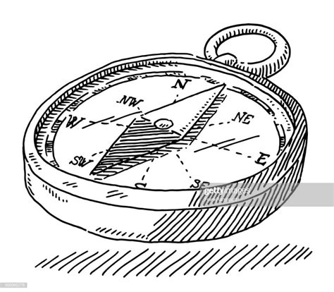 Magnetic Compass Diagram