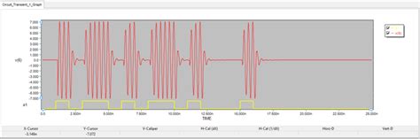 System Level Tutorial Lesson 3 Analyzing A Communications System Using Virtual Blocks