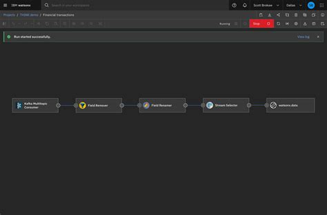 Intégration Ibm Watsonxdata Integration Intégration De Données En
