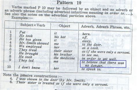 Grammar Is This An Adverbial Complement They Led Me To Believe