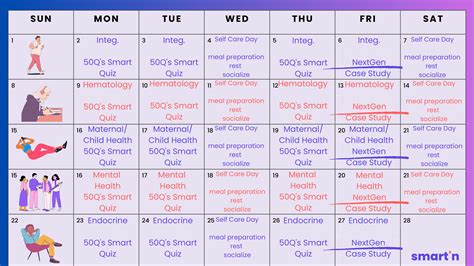 Smartn The Gpt For Nurses