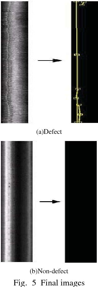 Figure 5 From Detection Of Scratch Defects For Wire Rod In Steelmaking Process Semantic Scholar