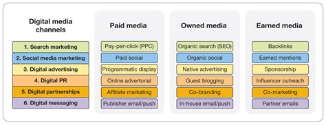 365 Content Ideas How Chatgpt Can Transform Your Strategy Fusion Chat