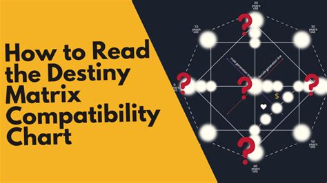 How To Read The Destiny Matrix Compatibility Chart