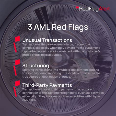 Red Flag Alert On Linkedin Aml Risk Duedilligence