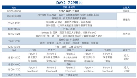 版权所有：中国计算机学会 技术支持邮箱：confsupportcn