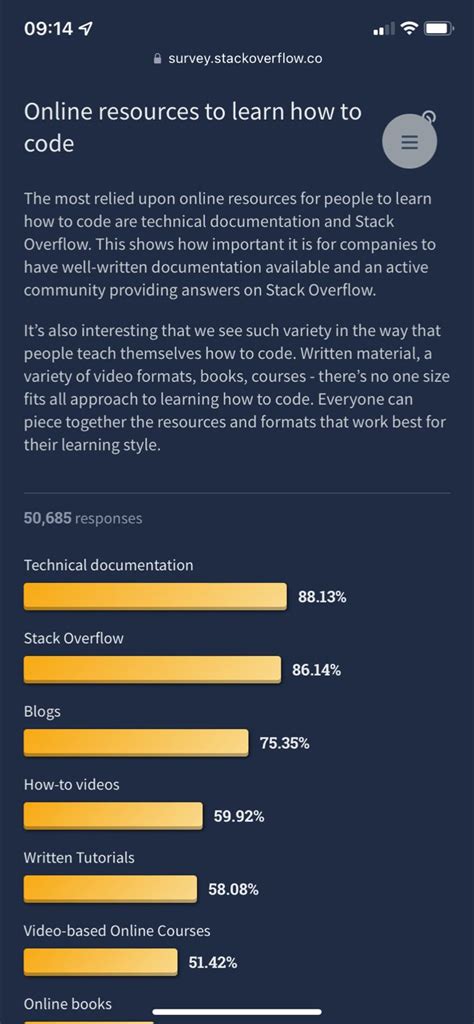 fabrizio ferri benedetti on linkedin from the stackoverflow developer