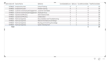 Create Tooltip Based Measure Microsoft Fabric Community
