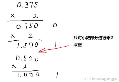 浮点型数据的储存 浮点数几个字节 csdn博客