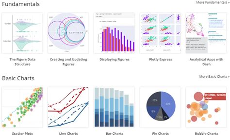 Mastering Dear Pygui A Comprehensive Guide To Building Professional Guis In Python By Ravi