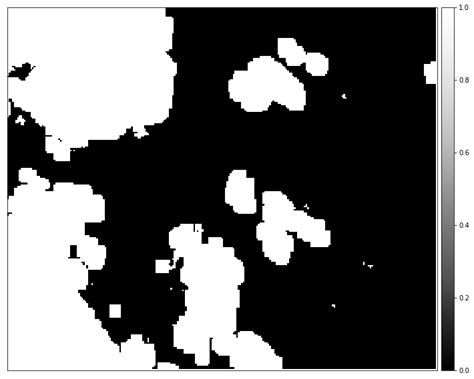 Python Exporting Multiband Earthpy Masked Geotiff With Rasterio Resulted In Original Non