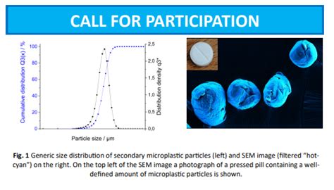 Cfp Interlaboratory Comparison On Microplastics Characterisation With
