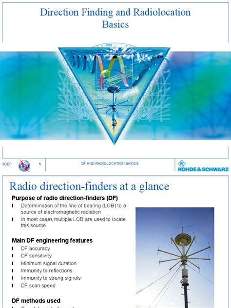 Direction Finding And Radio Location Basic Antenna Radio