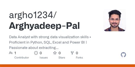 Github Argho1234arghyadeep Pal Aspiring Data Analyst With Strong Data Visualization Skills