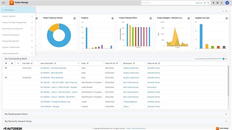 Autodesk Fusion Manage 2025 版功能 Autodesk 欧特克官网