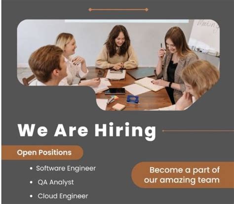 Rahul Jankar 🔷 On Linkedin Hiring 68 Comments