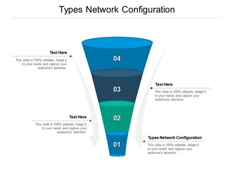 Types Network Configuration Ppt Powerpoint Presentation Visual Aids