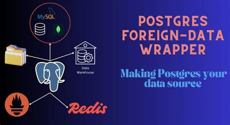 Ayman Patel On Linkedin Postgres Foreign Data Wrappers