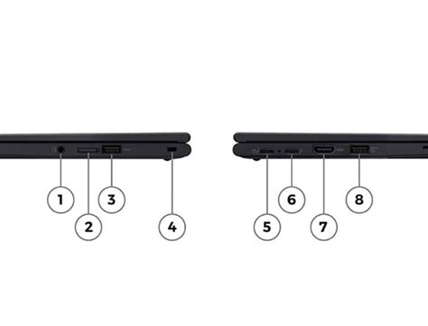 Lenovo ThinkPad X13 Yoga Gen 3 Intel Price In Malaysia Specs RM6353 TechNave